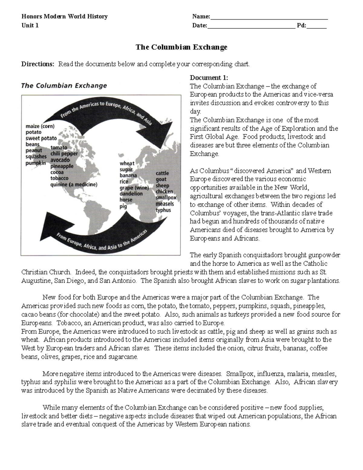 2021 Columbian Exchange Primary Documents - Honors Modern World History ...