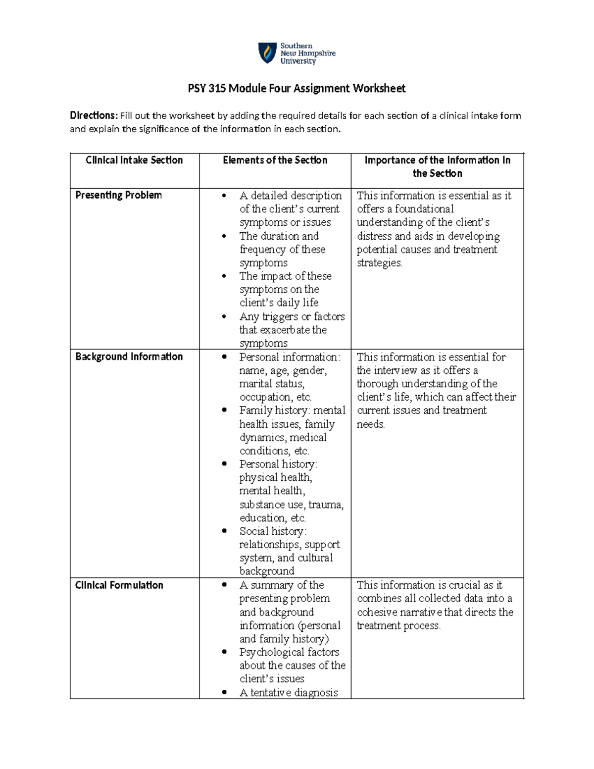 PSY 315 Module Four Assignment Worksheet - PSY 315 Module Four ...