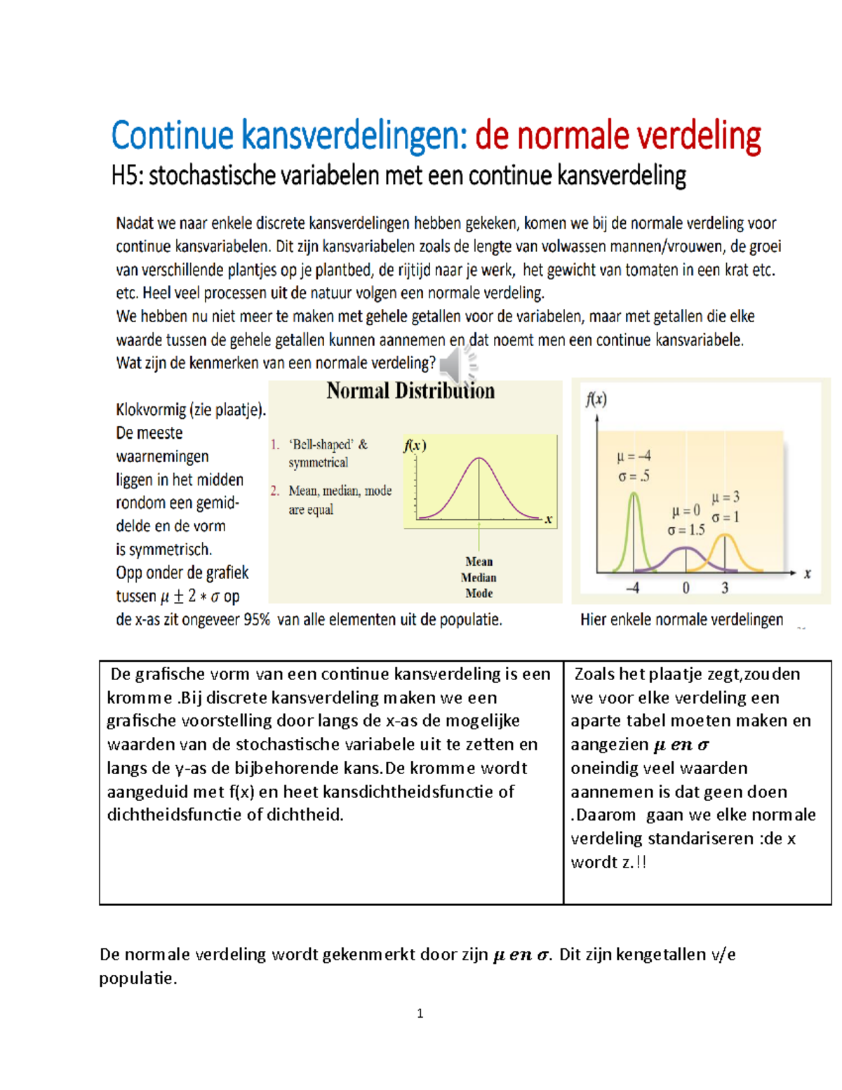 Stat 1 compb hfdst 5 Mc Clave - De grafische vorm van een continue ...
