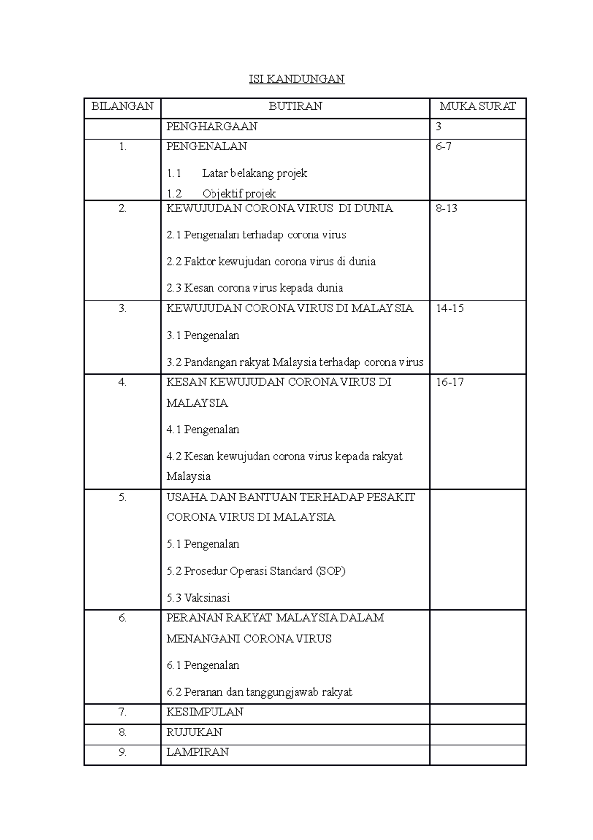Table of content kenegaraan malaysia - Kenegaraan Malaysia - UUM - Studocu
