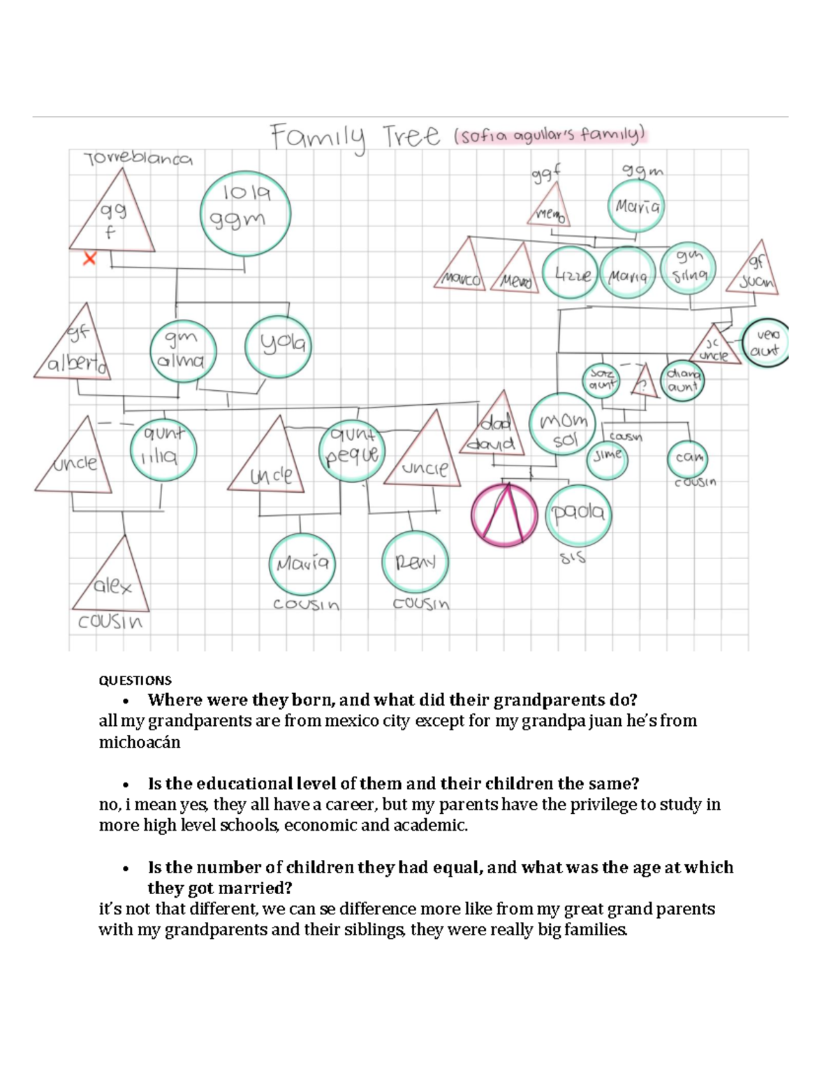 Family tree - QUESTIONS • Where were they born, and what did their ...