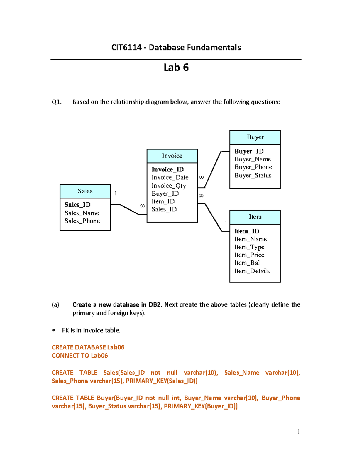 Database Labs 6,7,8 - Tutorial Lab 6,7,8 - 1 CIT6114 - Database Fundamentals Lab 6 Q1. Based on ...