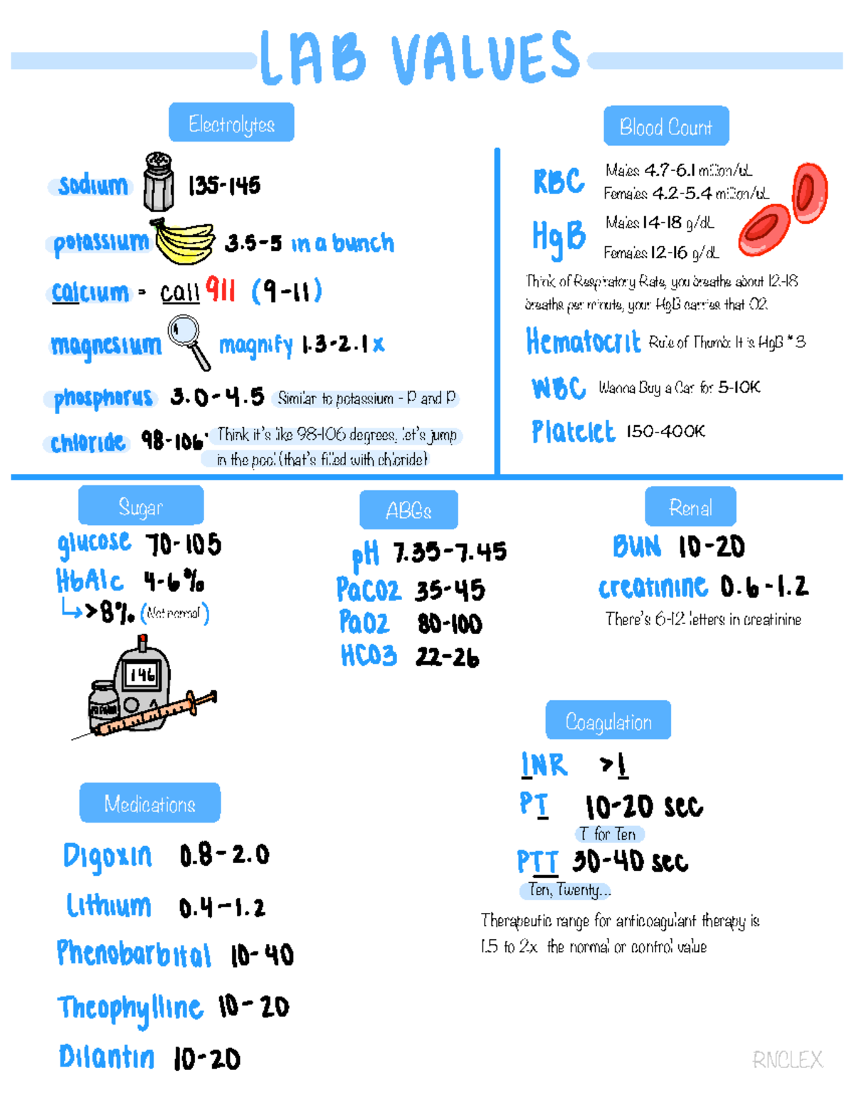 ATIComprehensive-Part1 - Think it’s like 98-106 degrees, let’s jump in ...