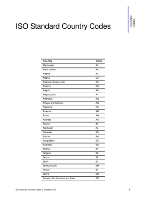 Country Code Abbreviations - 0845 370 0370 sales@cargo-net.co Country ...