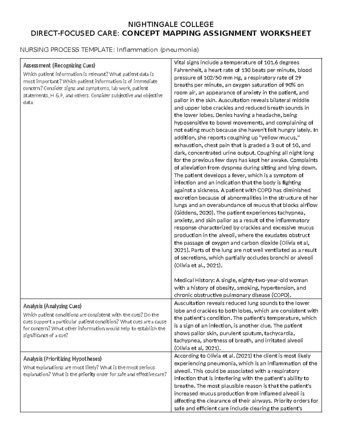 Concept map PNA - NIGHTINGALE COLLEGE DIRECT-FOCUSED CARE: CONCEPT ...