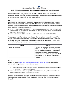 HUM 100 Project 2 - I. I believe that humans have the need to express ...