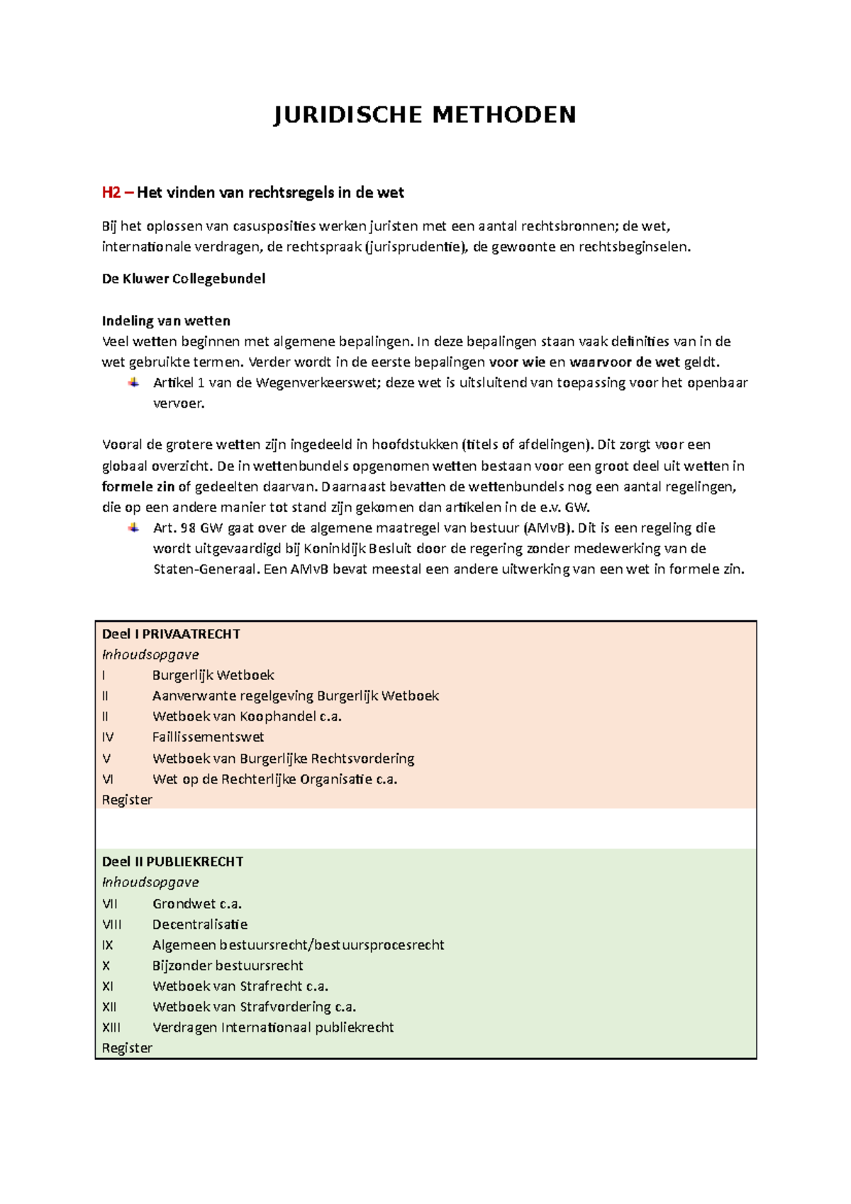 Juridische Methoden - JURIDISCHE METHODEN H2 – Het vinden van ...