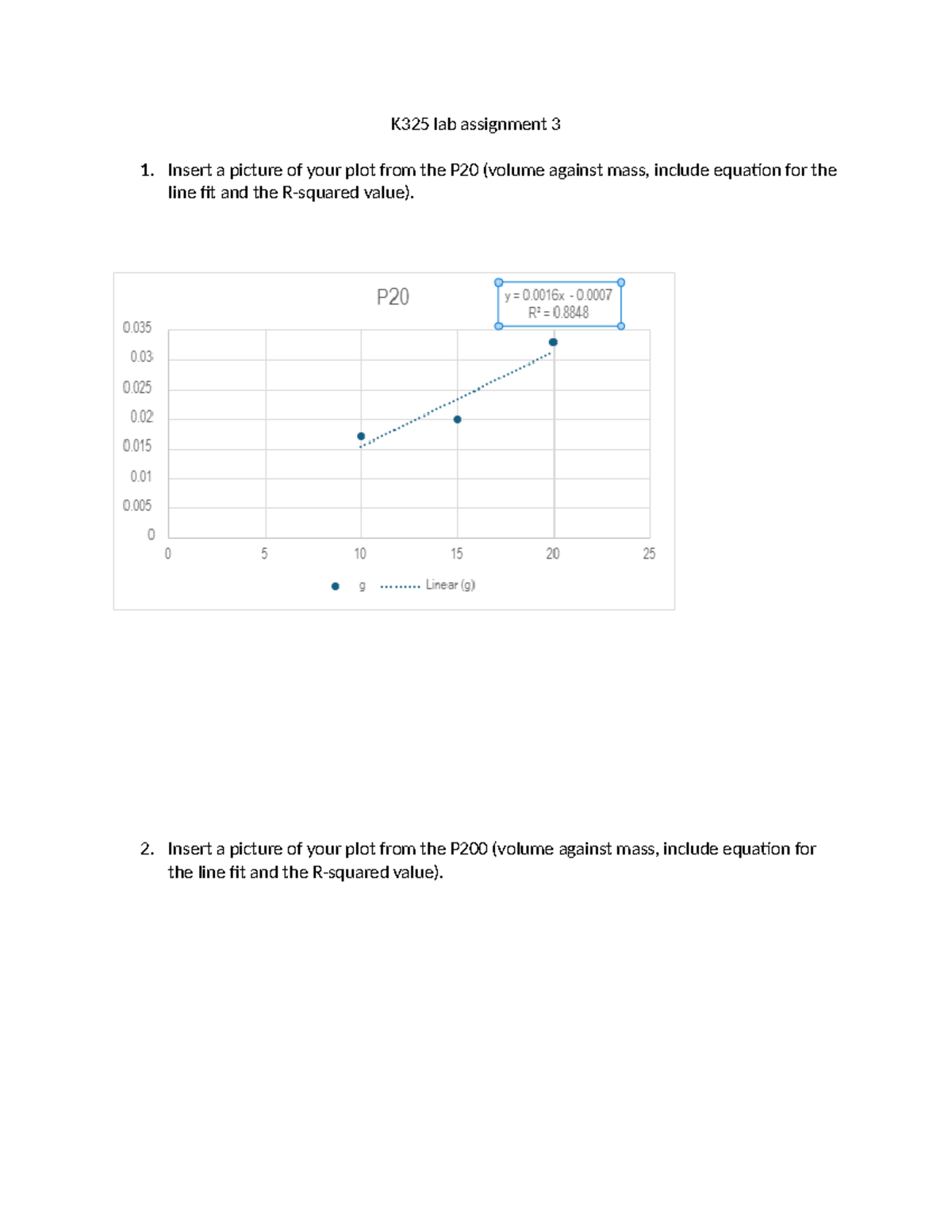 Lab assignment 3 - K325 lab assignment 3 Insert a picture of your plot from the P20 (volume ...