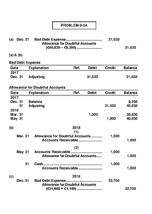 Solutions TO Assignments Ch13 - PROBLEM 13-1A Transaction SCF Activity ...