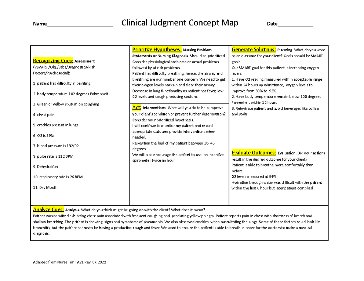 Conceptmap 23 - Lecture - Name________________________ Clinical ...