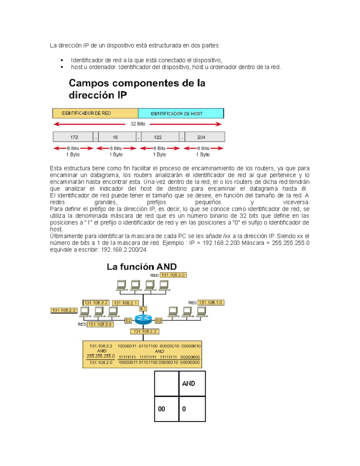 Cómo está estructurada una dirección IP - La dirección IP de un ...