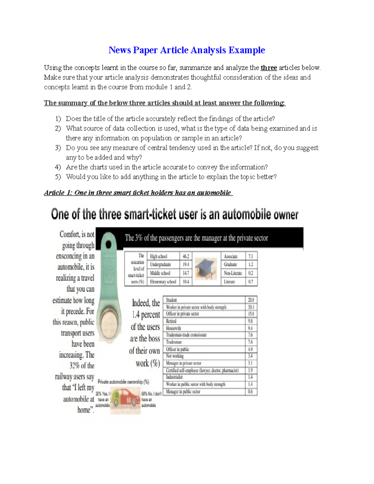 News article analysis instruction - News Paper Article Analysis Example ...