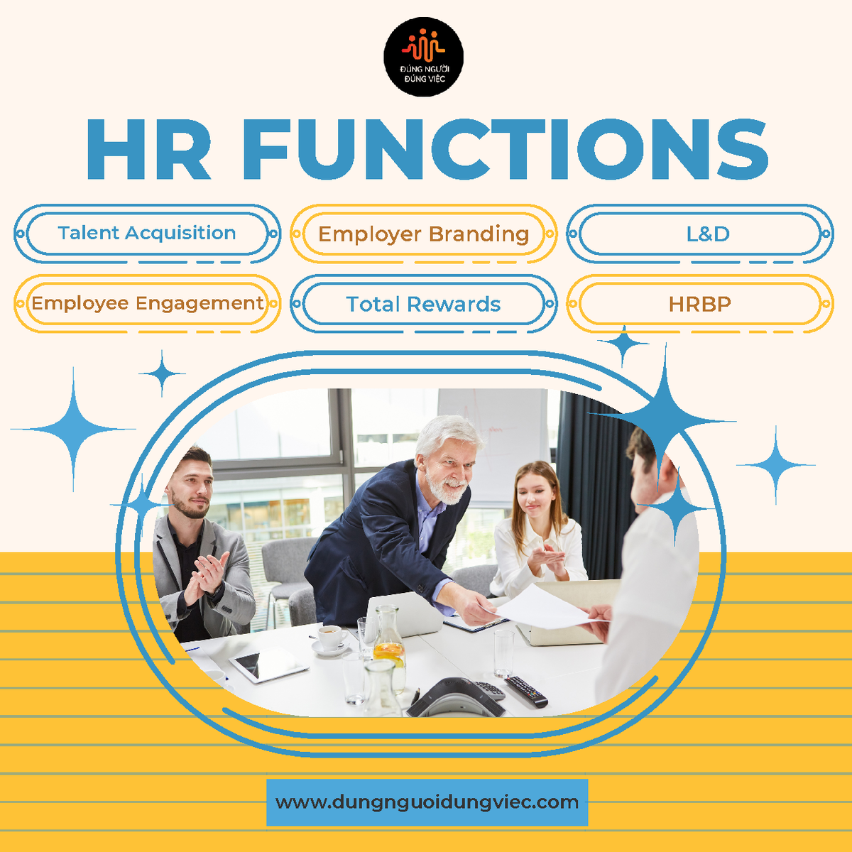 HR Functions - Company work - HR FUNCTIONS ####### Talent Acquisition ...
