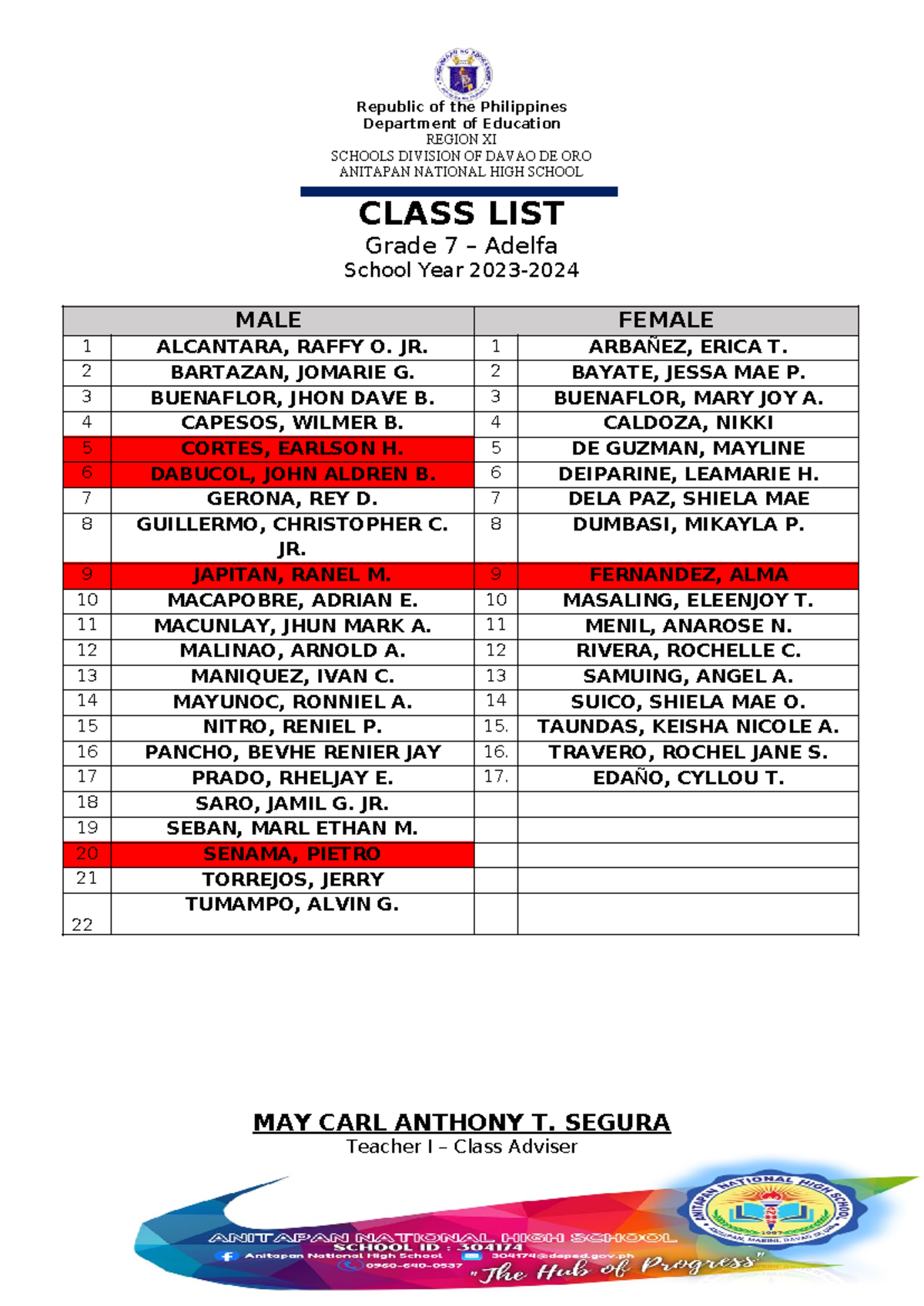 Class-List - Dunno - Republic of the Philippines Department of ...