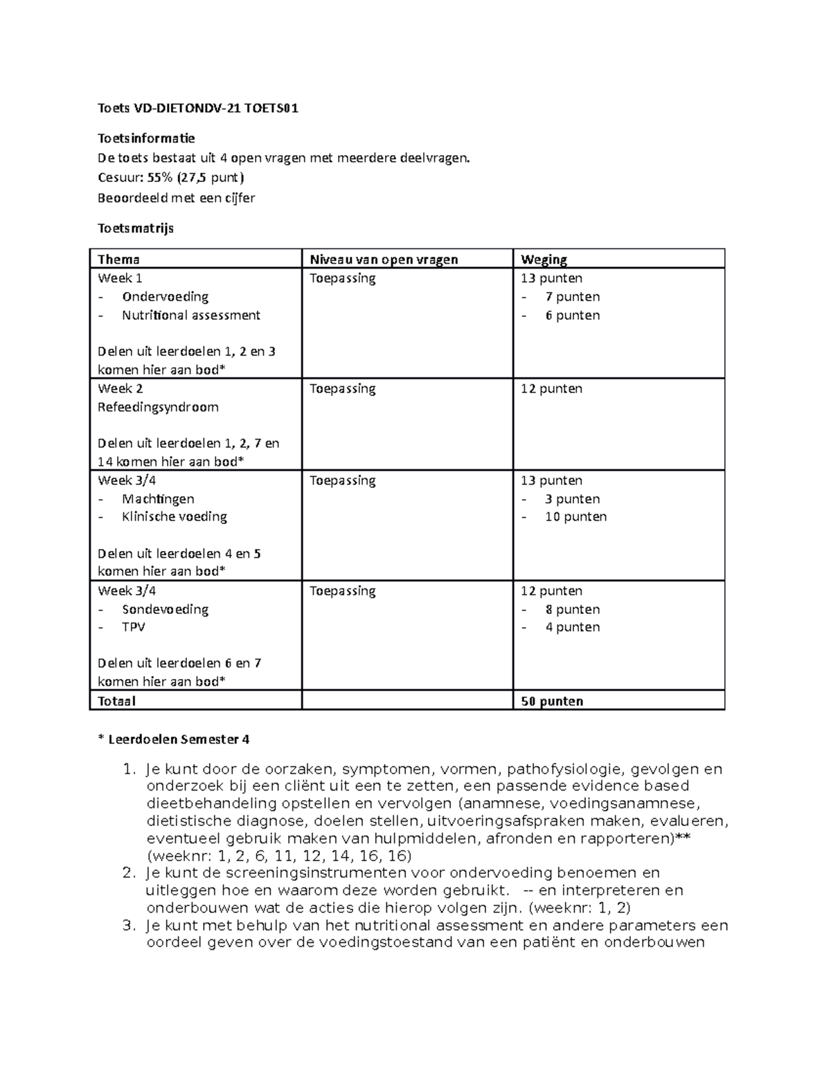 Toetsmatrijs VD- Dietondv-21 Toets 01 definitief 1 - Toets VD-DIETONDV ...