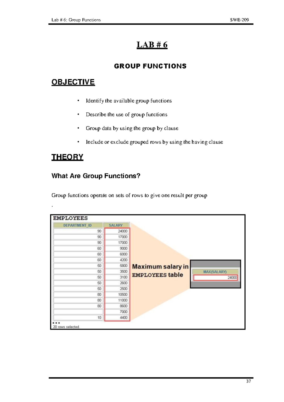 LAB 06 Rdbms - nooo - LAB # 6 OBJECTIVE GROUP FUNCTIONS • Identify the available group functions ...