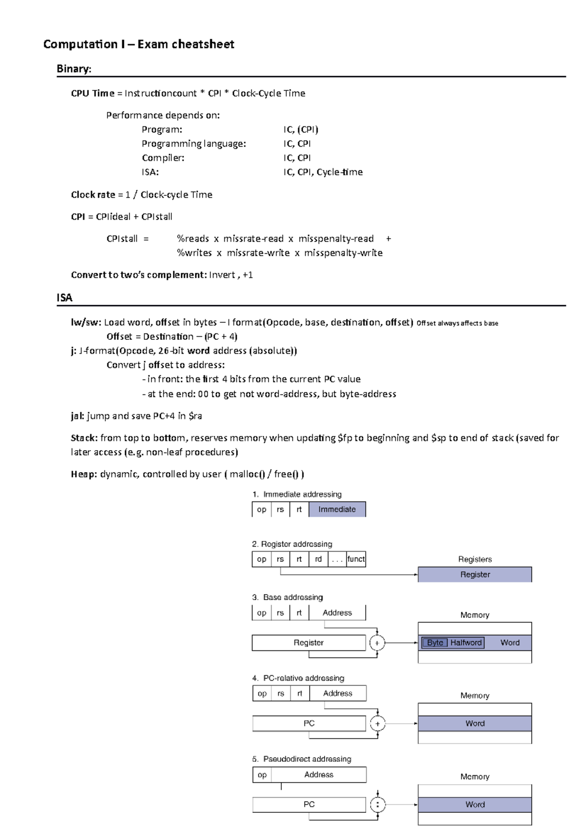 Computation I Exam summary - Computation I – Exam cheatsheet Binary ...