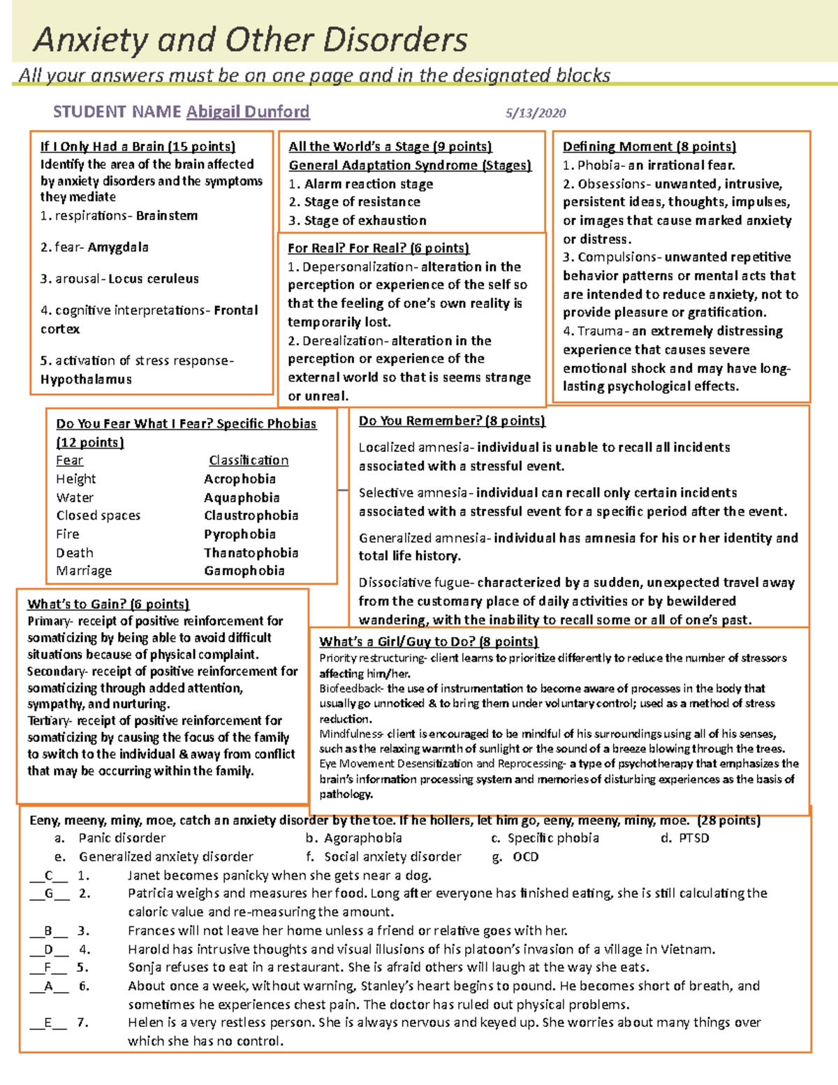 Anxiety Disorders Learning Activity - STUDENT NAME Abigail Dunford 5/13 ...