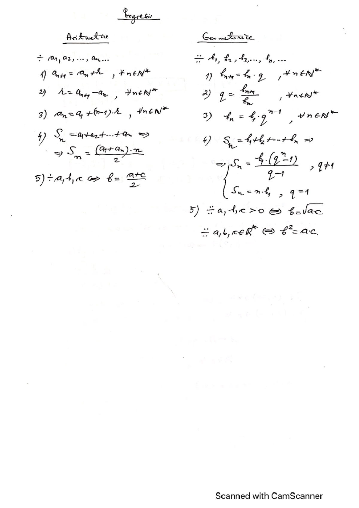 Teorie - Breviar pentru BAC - Istorie moderna - Studocu
