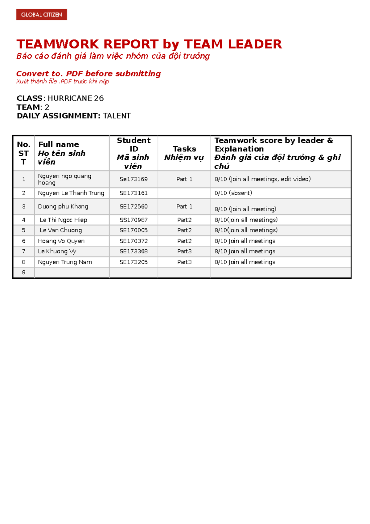 [Class] - [Team] - Teamwork Report [Date] - TEAMWORK REPORT by TEAM ...
