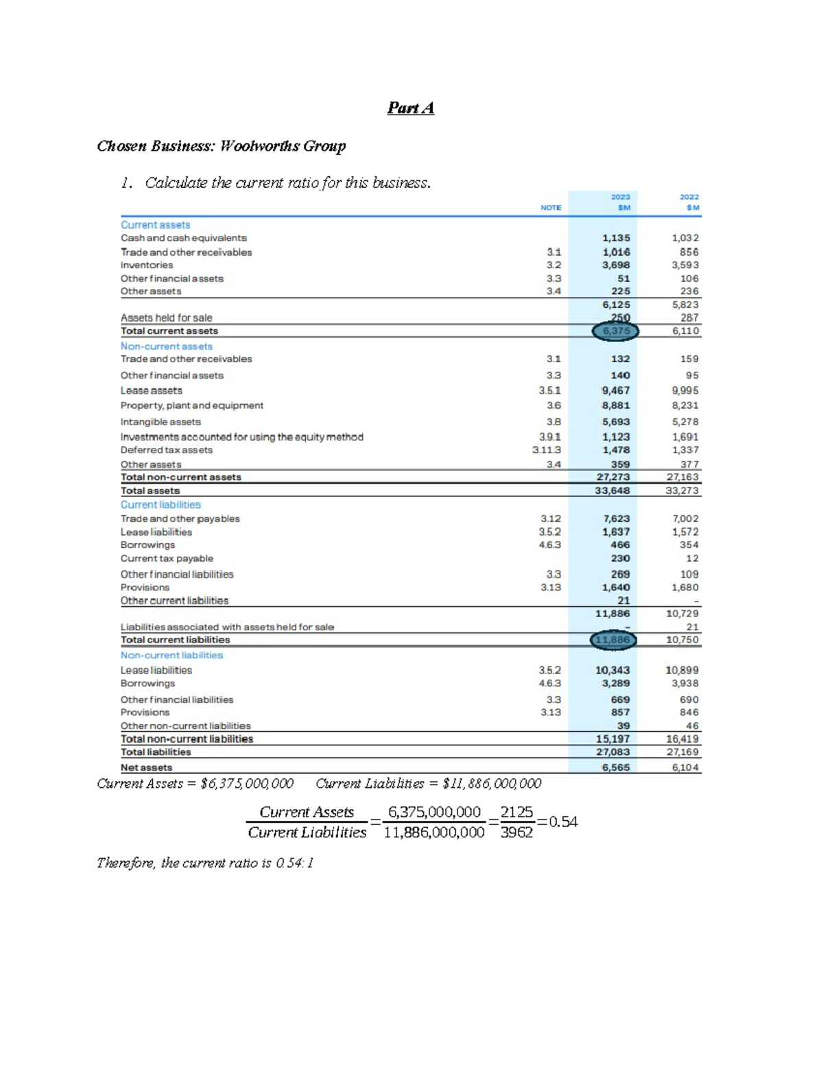 Business Studies HSC Assessment Task 3 Part A - Part A Chosen Business ...