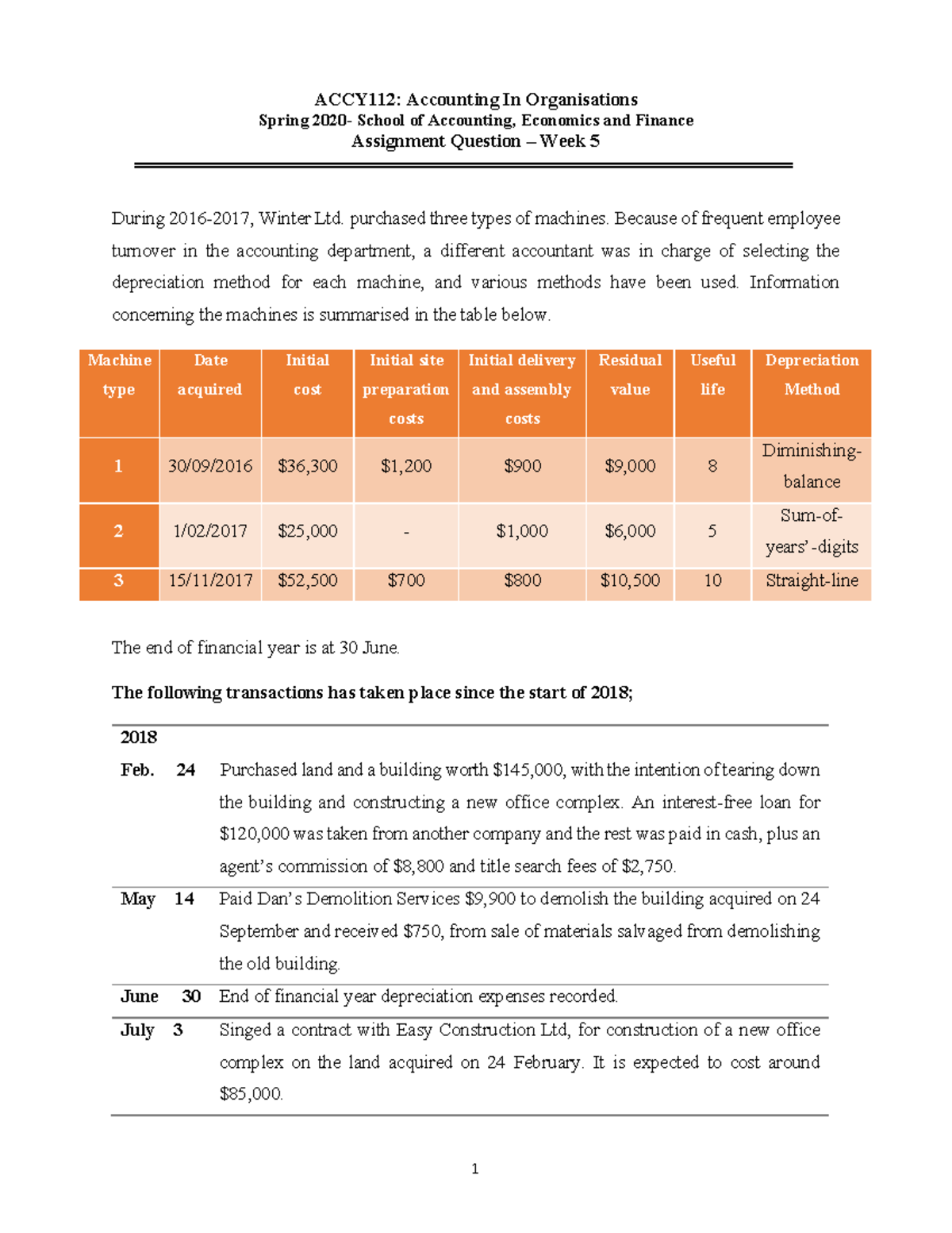 ACCY112 week 5 assignment qestion - 1 ACCY112: Accounting In ...