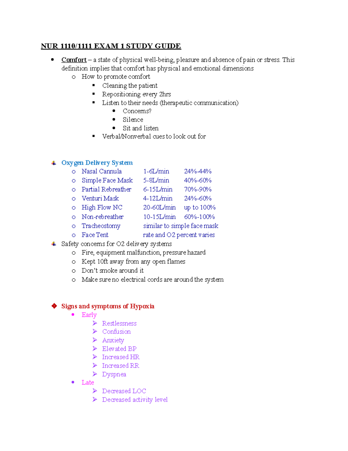 EXAM 1 Study Guide - Notes - NUR 1110/1111 EXAM 1 STUDY GUIDE Comfort ...
