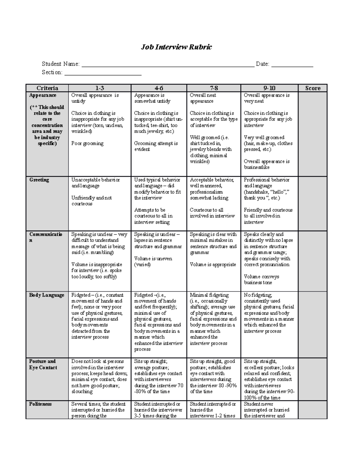 Student interview rubric 1 - Job Interview Rubric Student Name: - Studocu