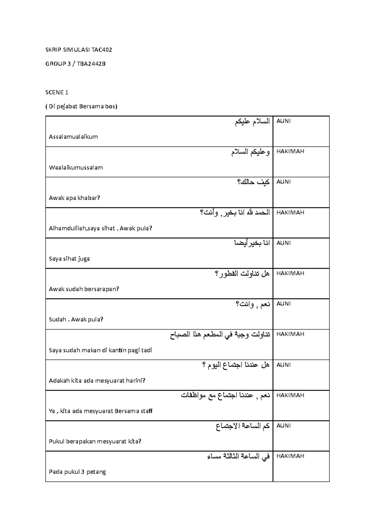 ARAB Skrip Simulasi Group 3 - SKRIP SIMULASI TAC GROUP 3 / TBA2442B SCENE 1 ( Di pejabat Bersama ...