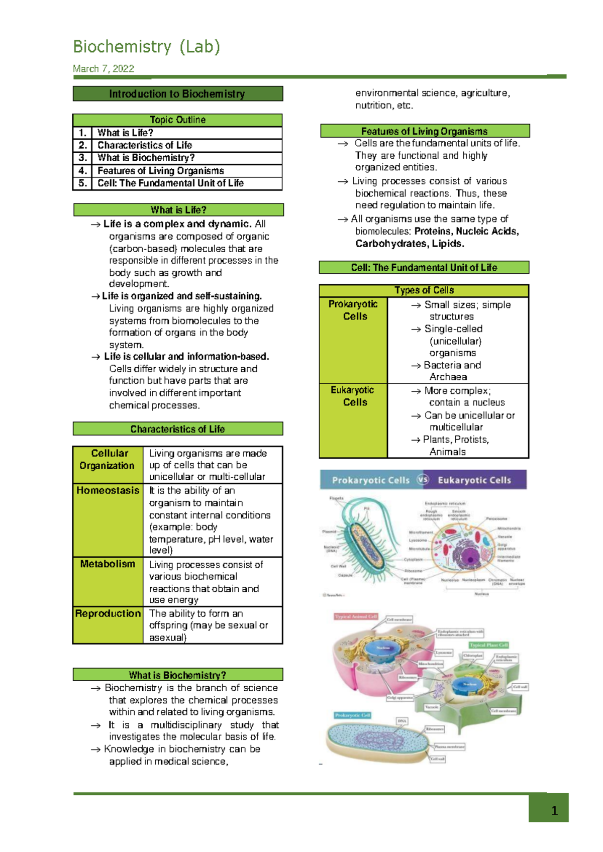 Introduction to Biochemistry - Biochemistry (Lab) March 7, 2022 1 ...