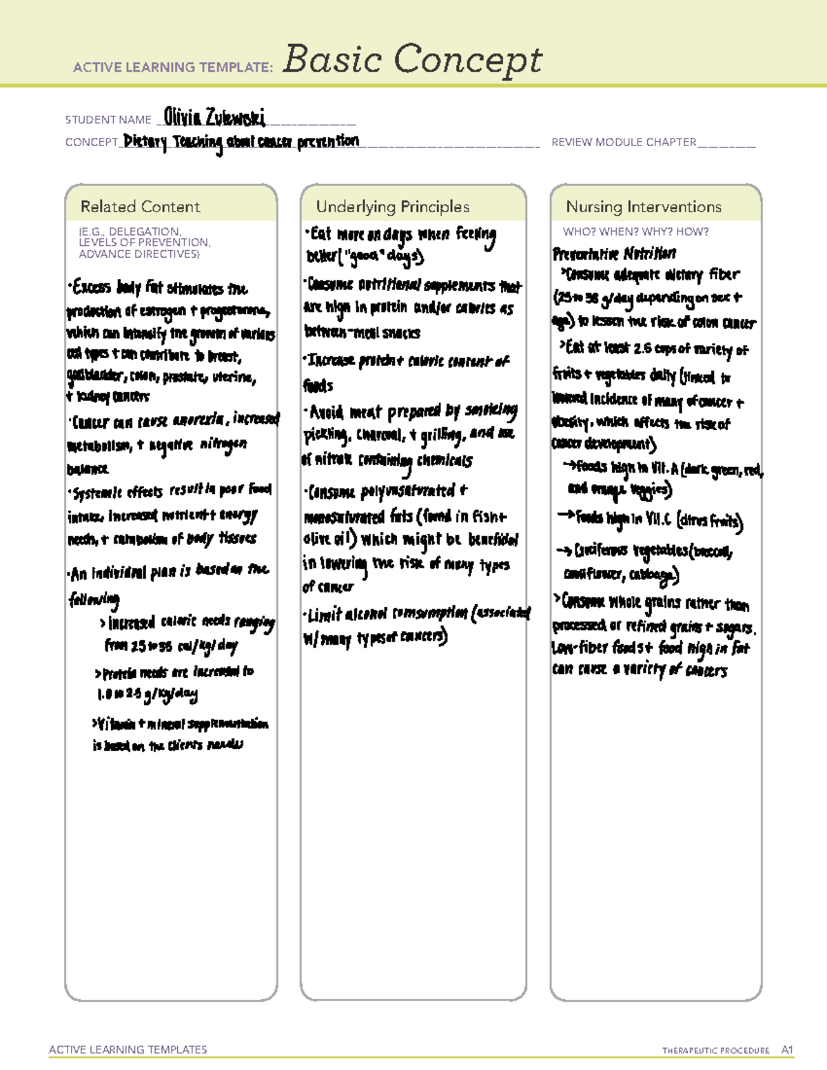 Nutrition remediation - ACTIVE LEARNING TEMPLATES THERAPEUTIC PROCEDURE ...