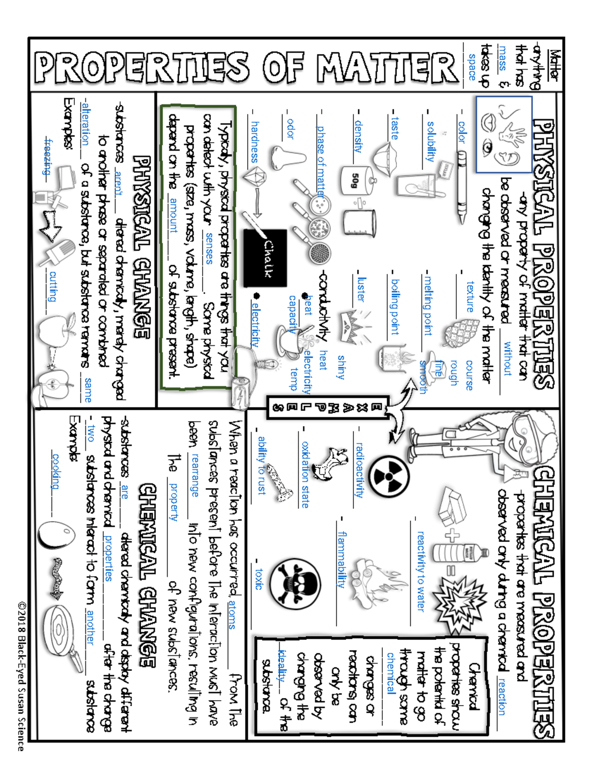 Properties of Matter Notes - Matter ______ that has - anything ...