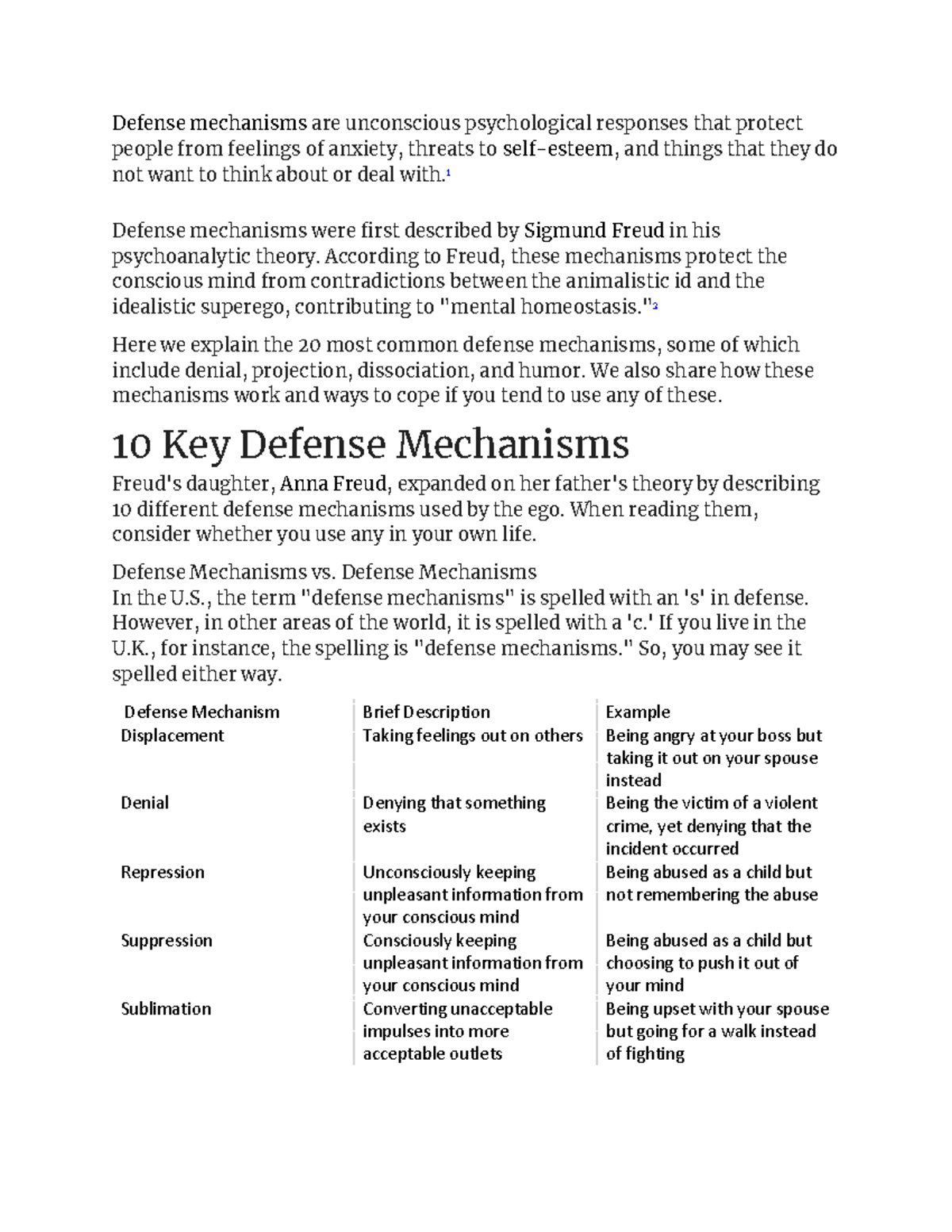 Defense Mechanism Notes - Defense mechanisms are unconscious ...