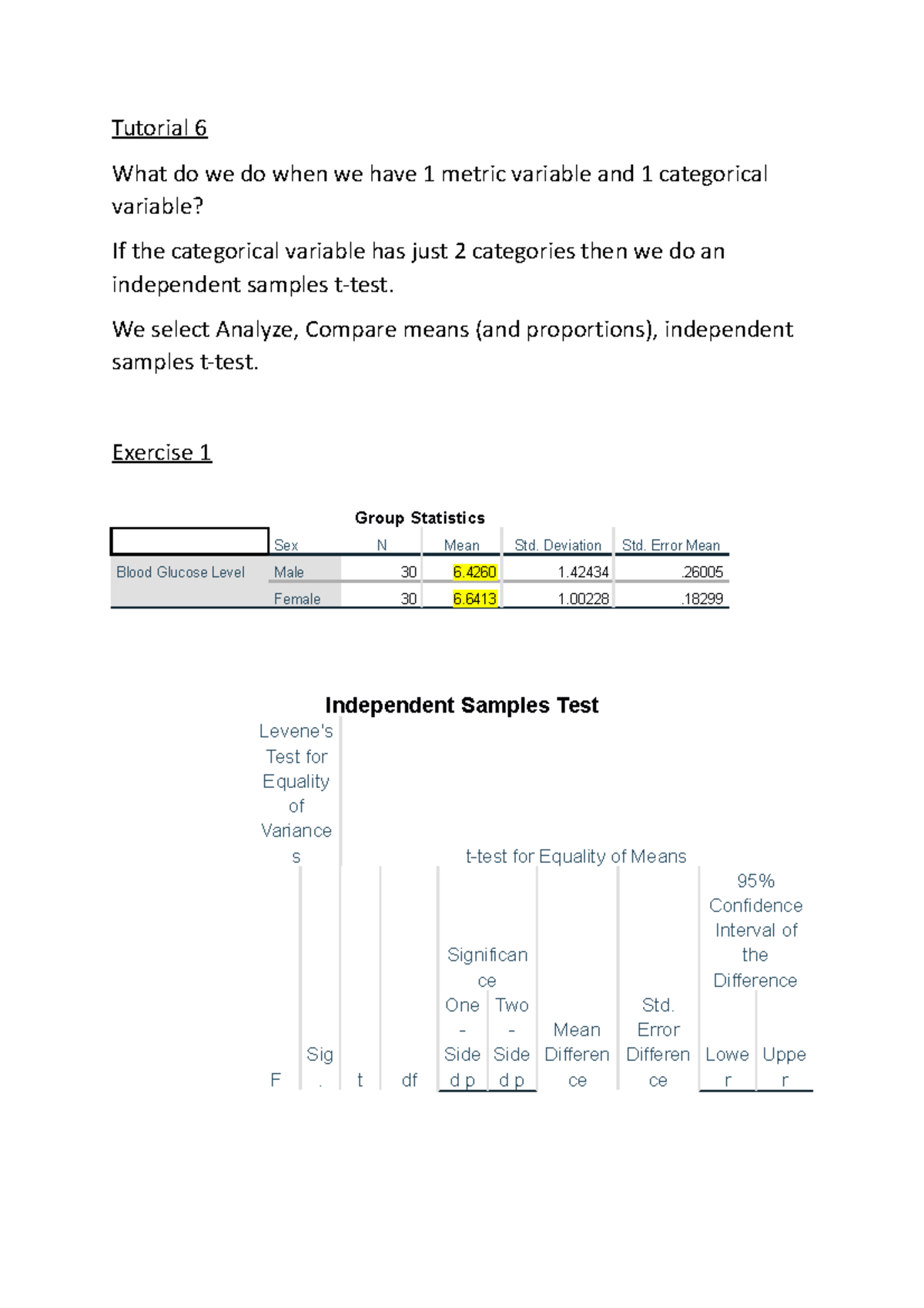 Tutorial 6 -3 - Tutorial 6 What do we do when we have 1 metric variable and 1 categorical ...