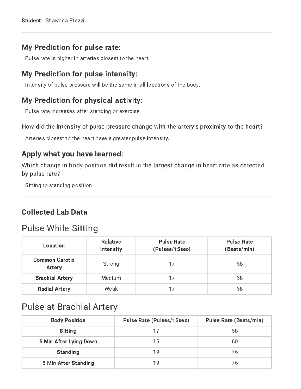 Pulse Rate Lab - McGraw Hill Connect Virtual Labs - Student: Shawnna ...