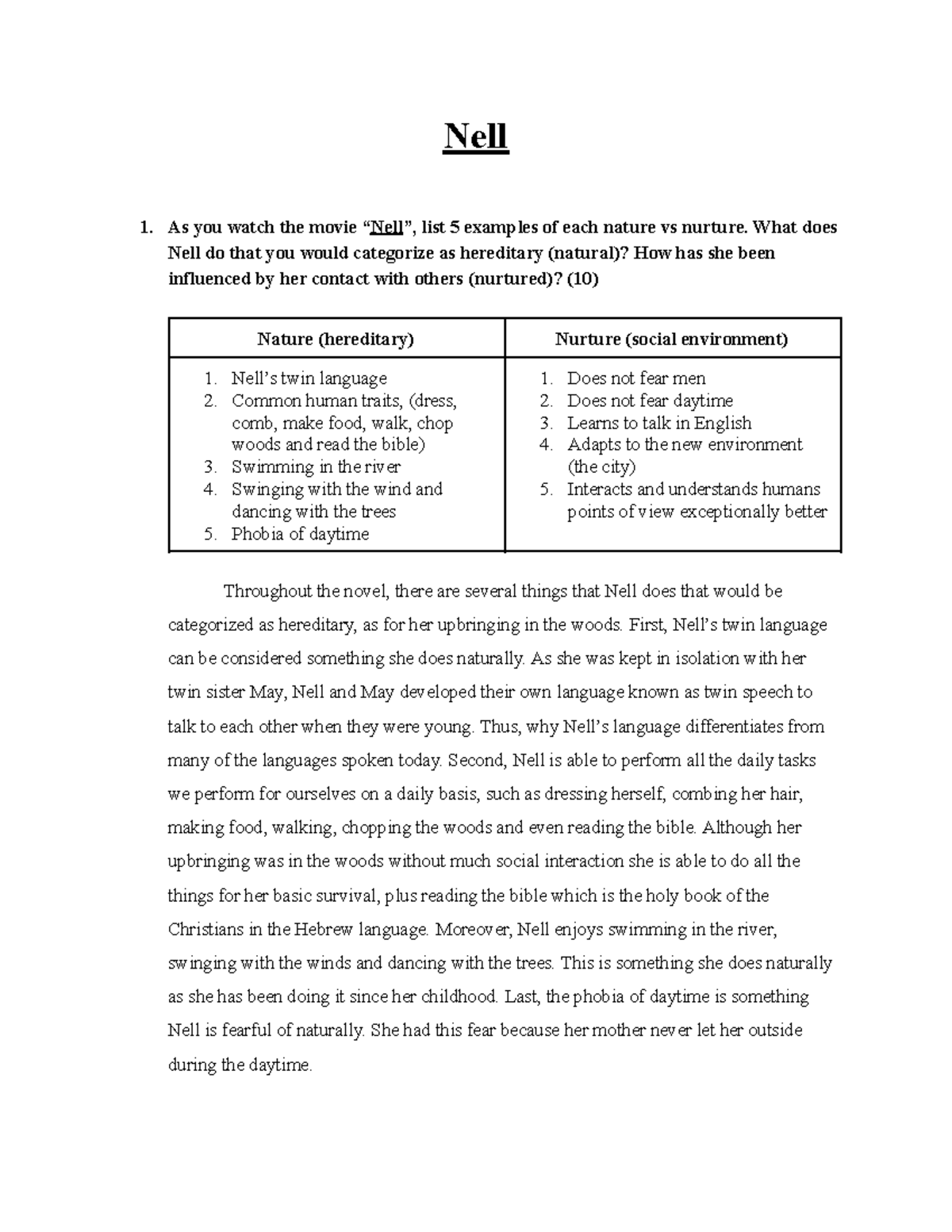 Nell APS assignment - Nell 1. As you watch the movie “Nell”, list 5 ...
