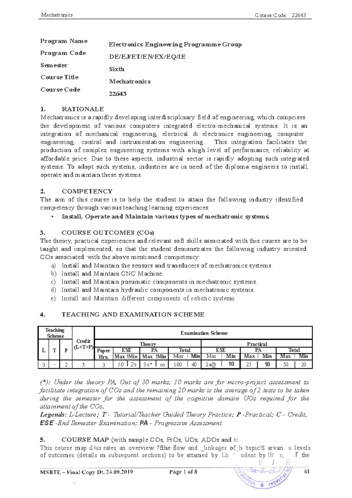 22643 - Mechatronics-syllabus - Mechatronics Course Code: 22643 Program Name Program Code ...