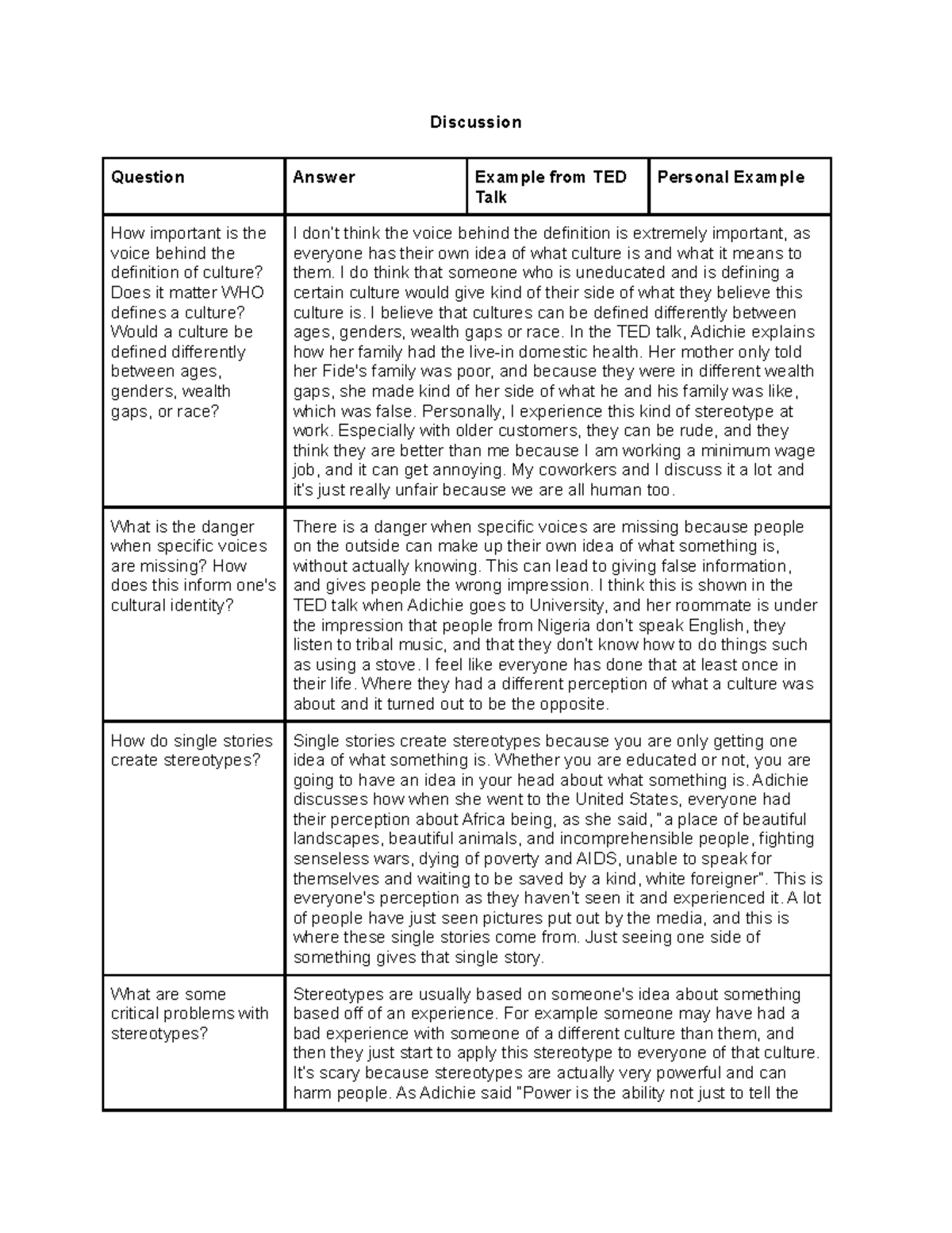 HR100 U1A3 - The Power of Perception Discussion - Discussion Question ...