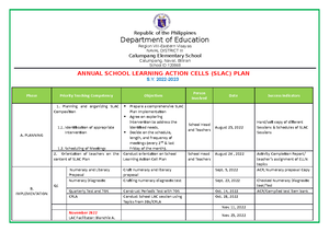 MELC- Based Grade 6 DLL Quarter 1 WEEK 7 - GRADE 6 DAILY LESSON LOG School: Grade Level: VI ...