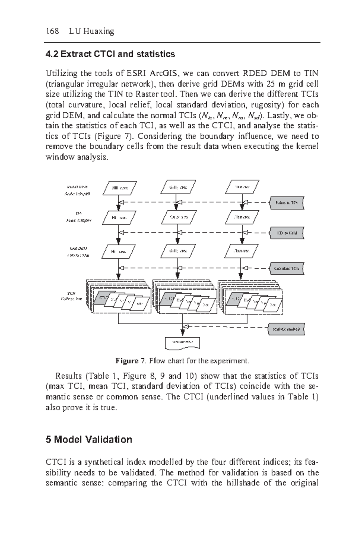 Advances in Digital Terrain Analysis (Lecture Notes in Geoinformation ...