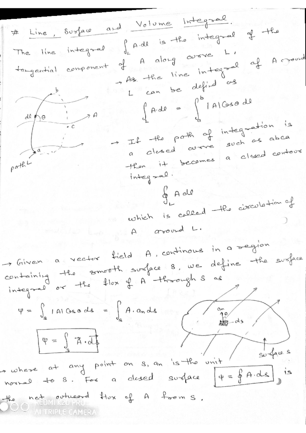 EMFT unit 1 additional - EMFT NOTES - Electromagnetic Field Theory ...