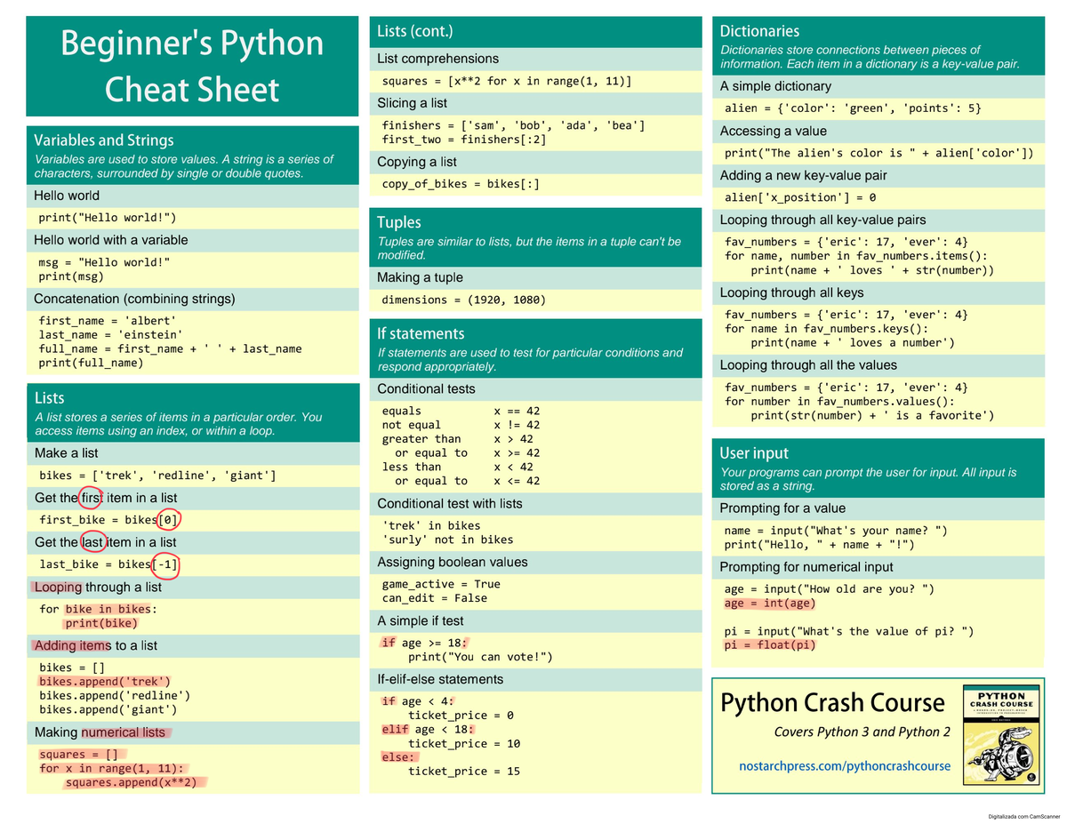 Best Python Cheat Sheet. - Introdução à Programação - Studocu