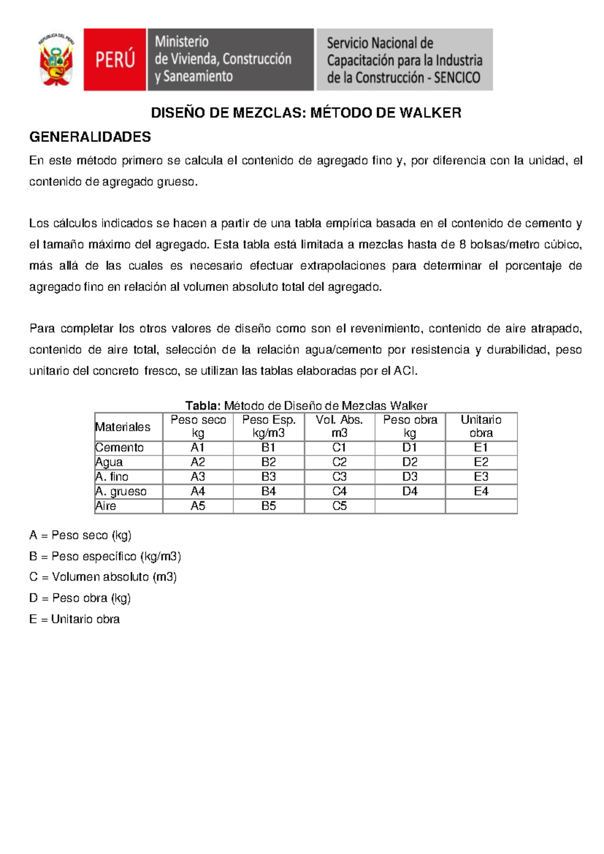 Diseño DE Mezclas Walker - DISEÑO DE MEZCLAS: MÉTODO DE WALKER ...