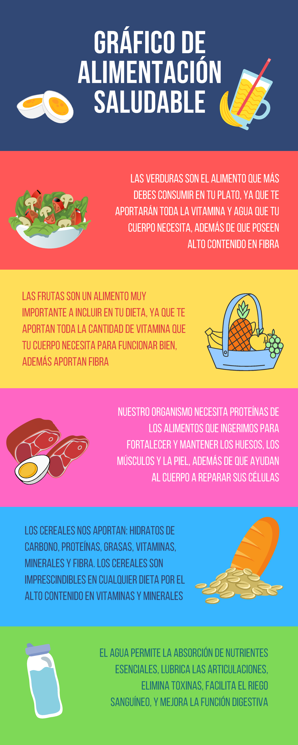 Infografía Alimentación Saludable Colorida Rojo GrÁfico De