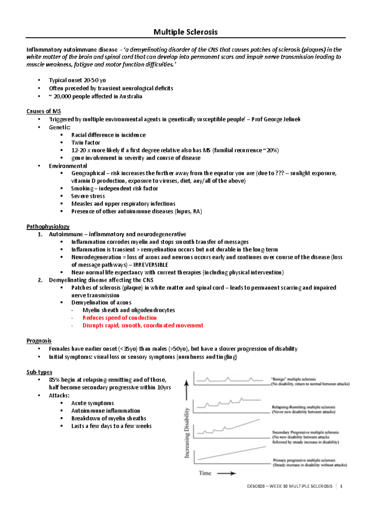 UOW EXSC420 - Multiple Sclerosis Notes - Multiple Sclerosis ...