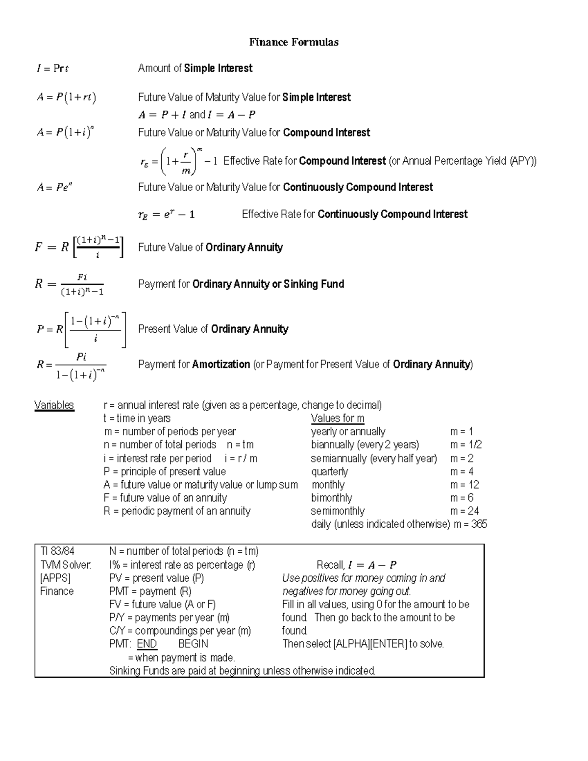 Notes Finance Formulas - Finance Formulas I Prt Amount of Simple ...