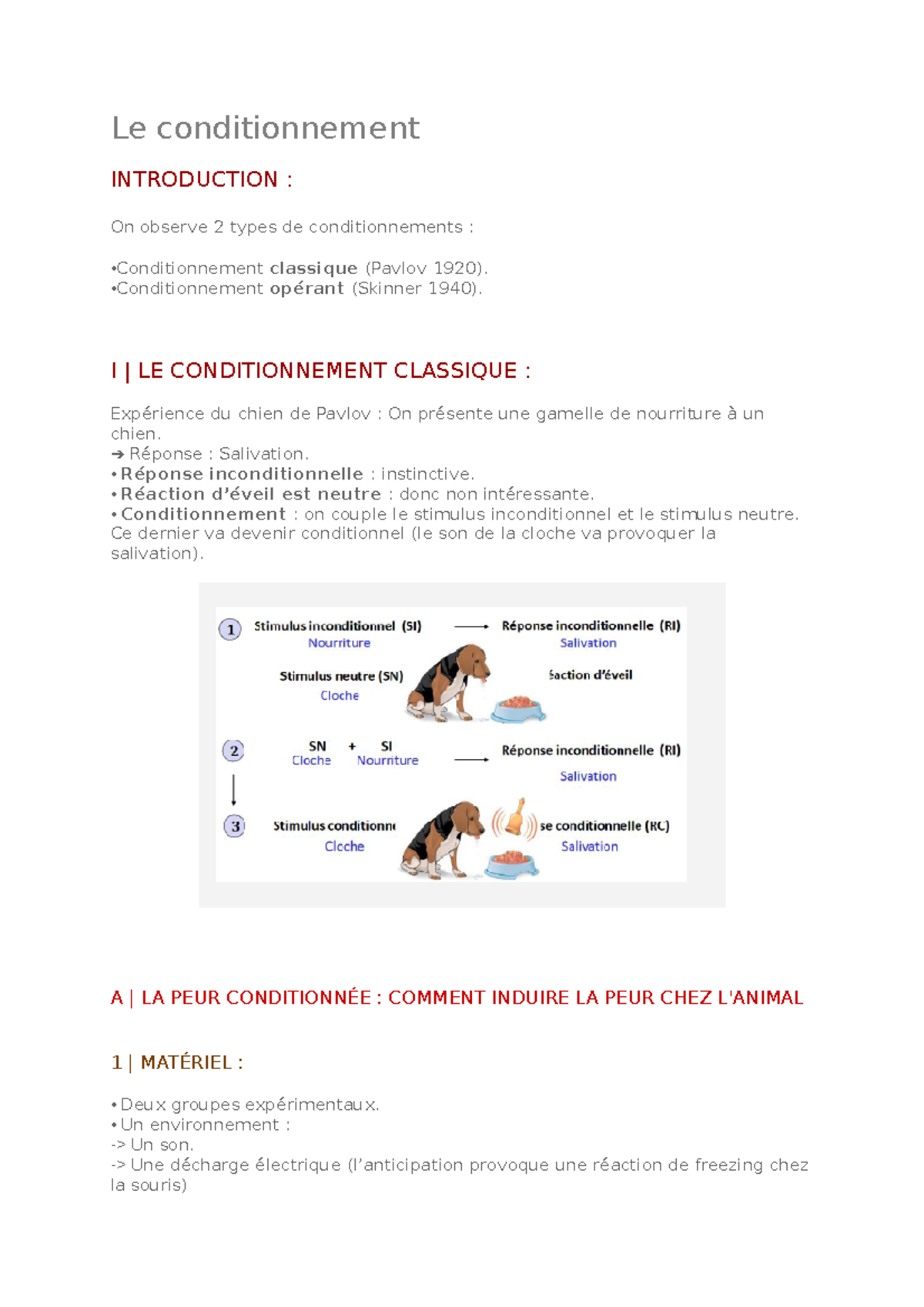 Le conditionnement - Notes de cours 1 - Le conditionnement INTRODUCTION ...