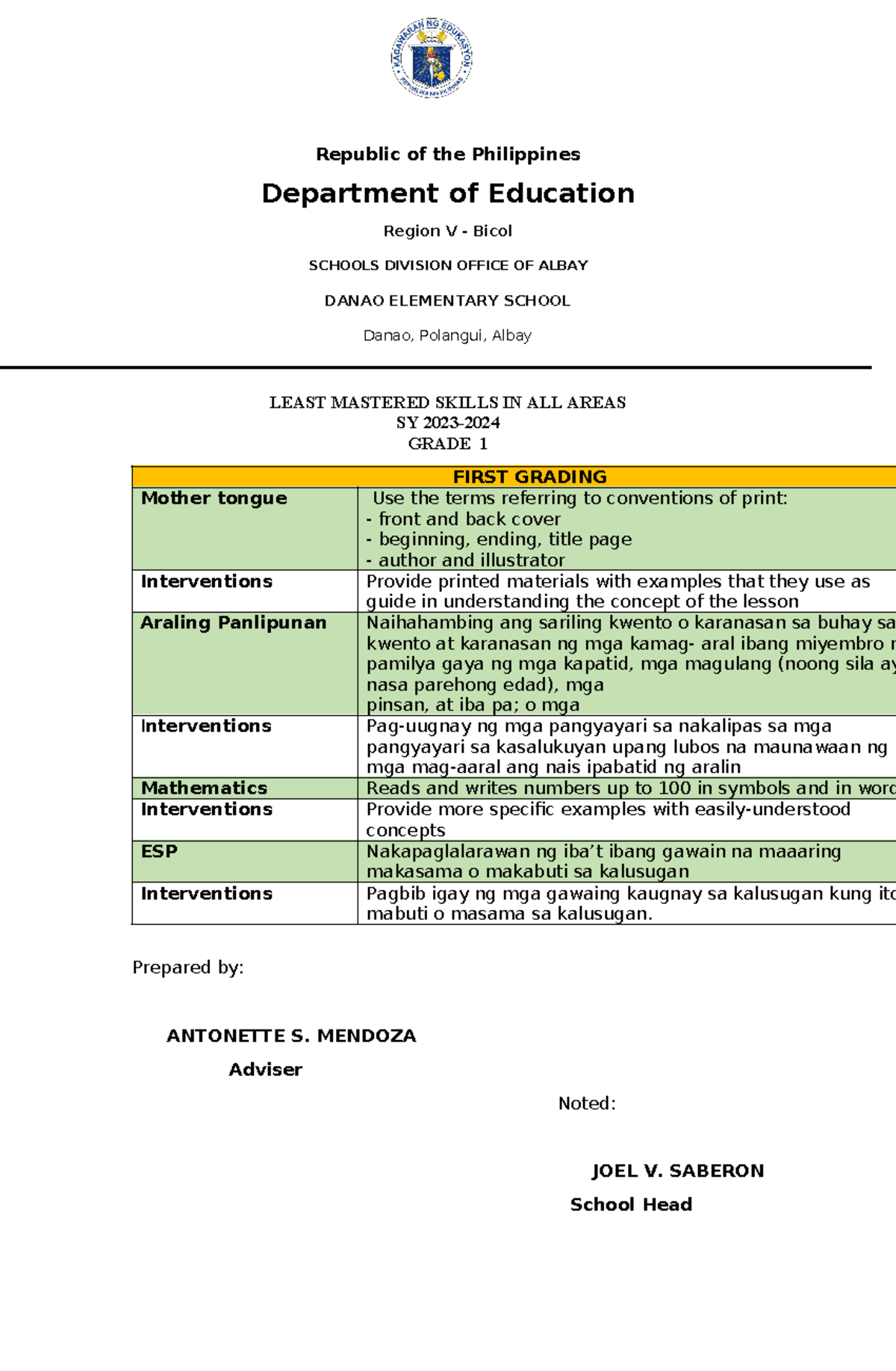 Least- Mastered- Skills Grade-1 -2023-2024 - Republic of the ...
