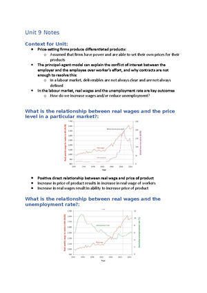 Unit 9 Part 1 - Labour Markets. Price setting curve and wage setting ...