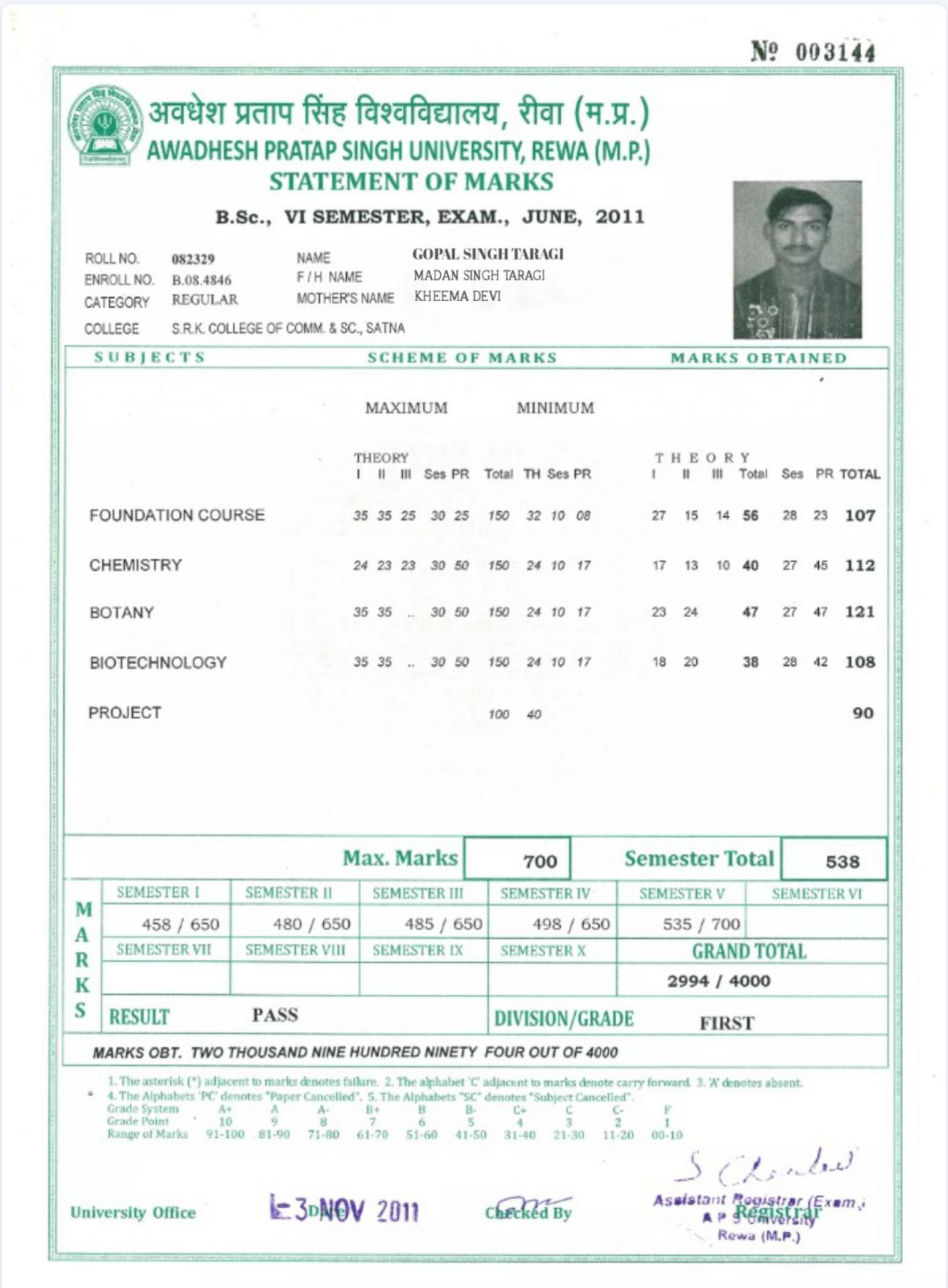 Studoc - This is my bsc marksheet of semester 6 - No 003144 as RTE , Al ...